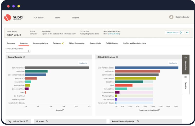 Sales Cloud Transformation | Hubbl Technologies